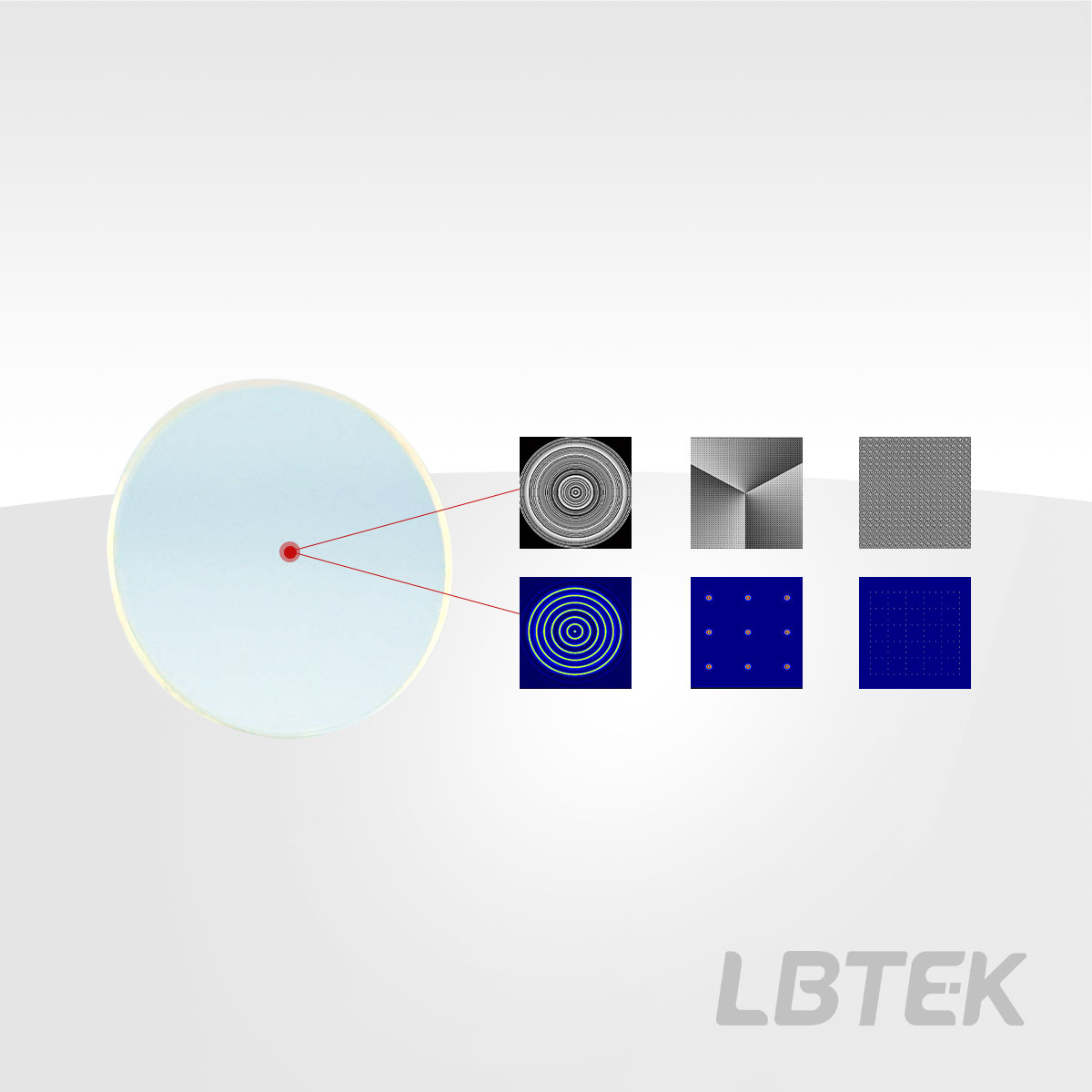LBTEK-Customized Diffractive Optical Elements